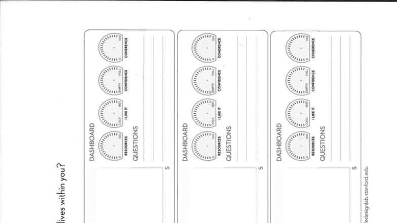 Odyssey Plan Notes & Reflections: Exploring Your Great Lives - Studocu