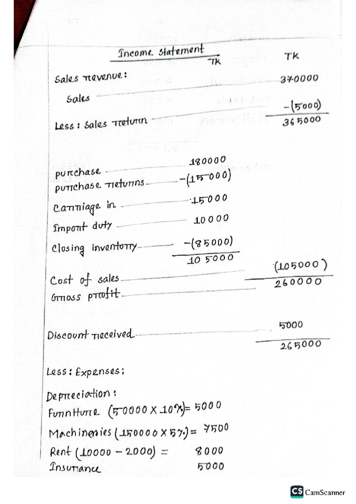 Income Statement & Balance Sheet Demo - TK Analysis - Studocu