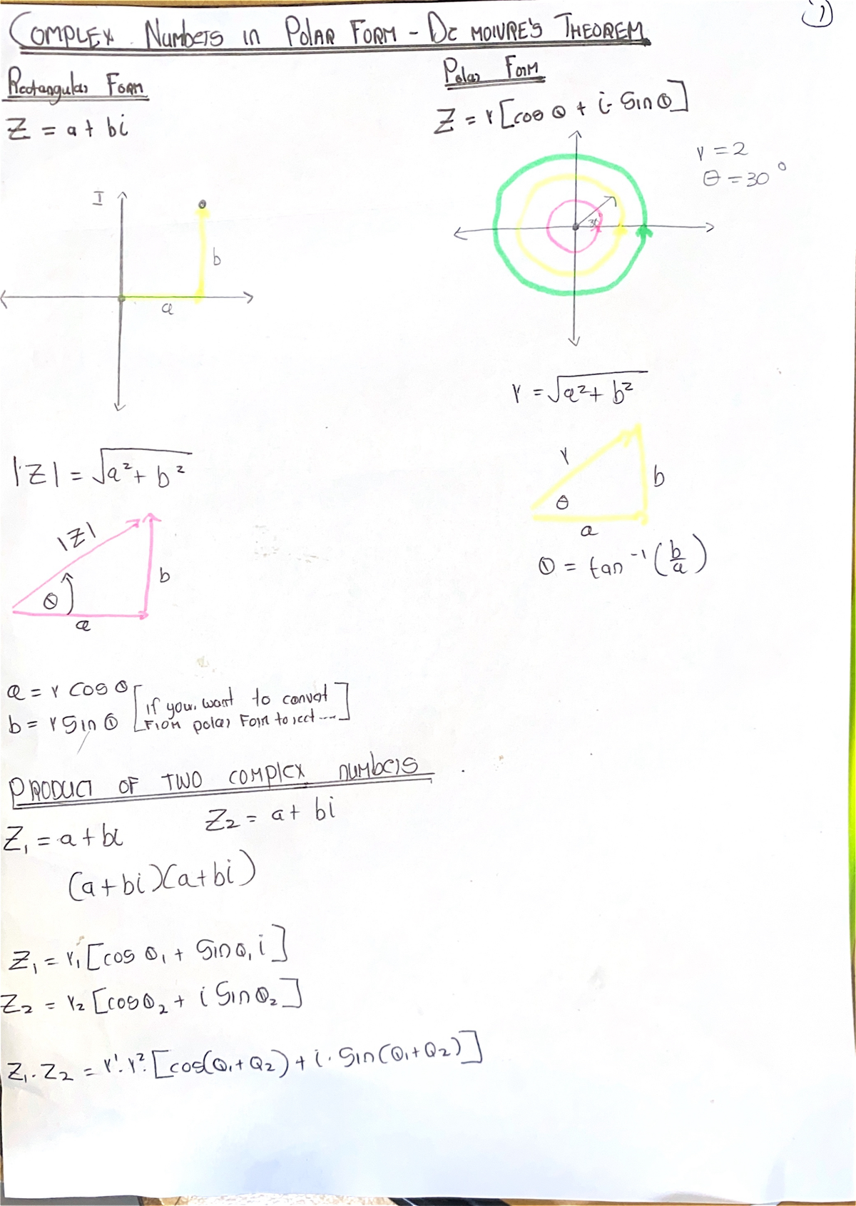Complex Number IM Polar FORM - DE Morve.S Theorem - BPME18 - COMPLEX ...
