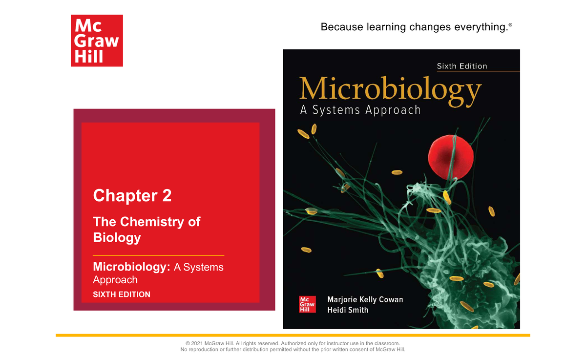 Chapter 2: The Chemistry of Biology - Microbiology - Studocu