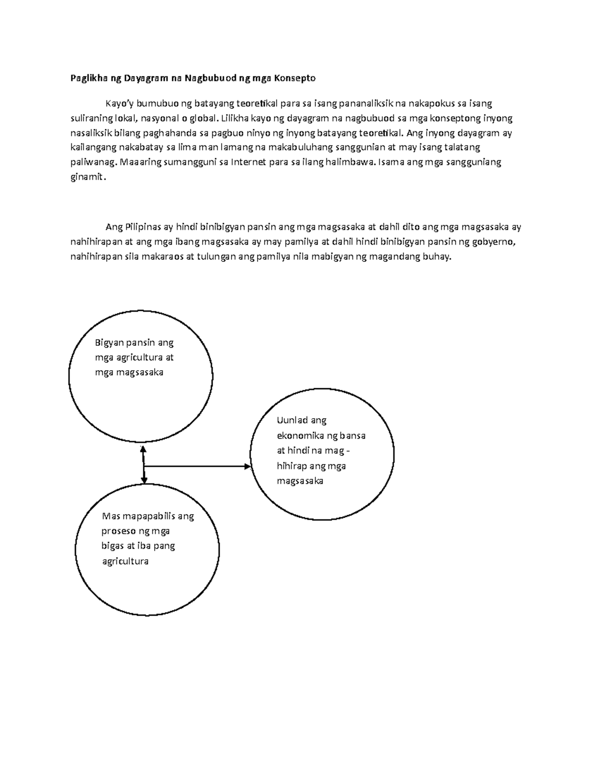 Activity 5 Midterm Output Pangkatan - Paglikha ng Dayagram na Nagbubuod ...
