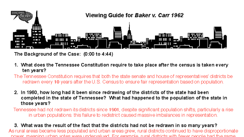 Baker v. Carr 1962 Viewing Guide: Case Background & Supreme Court ...