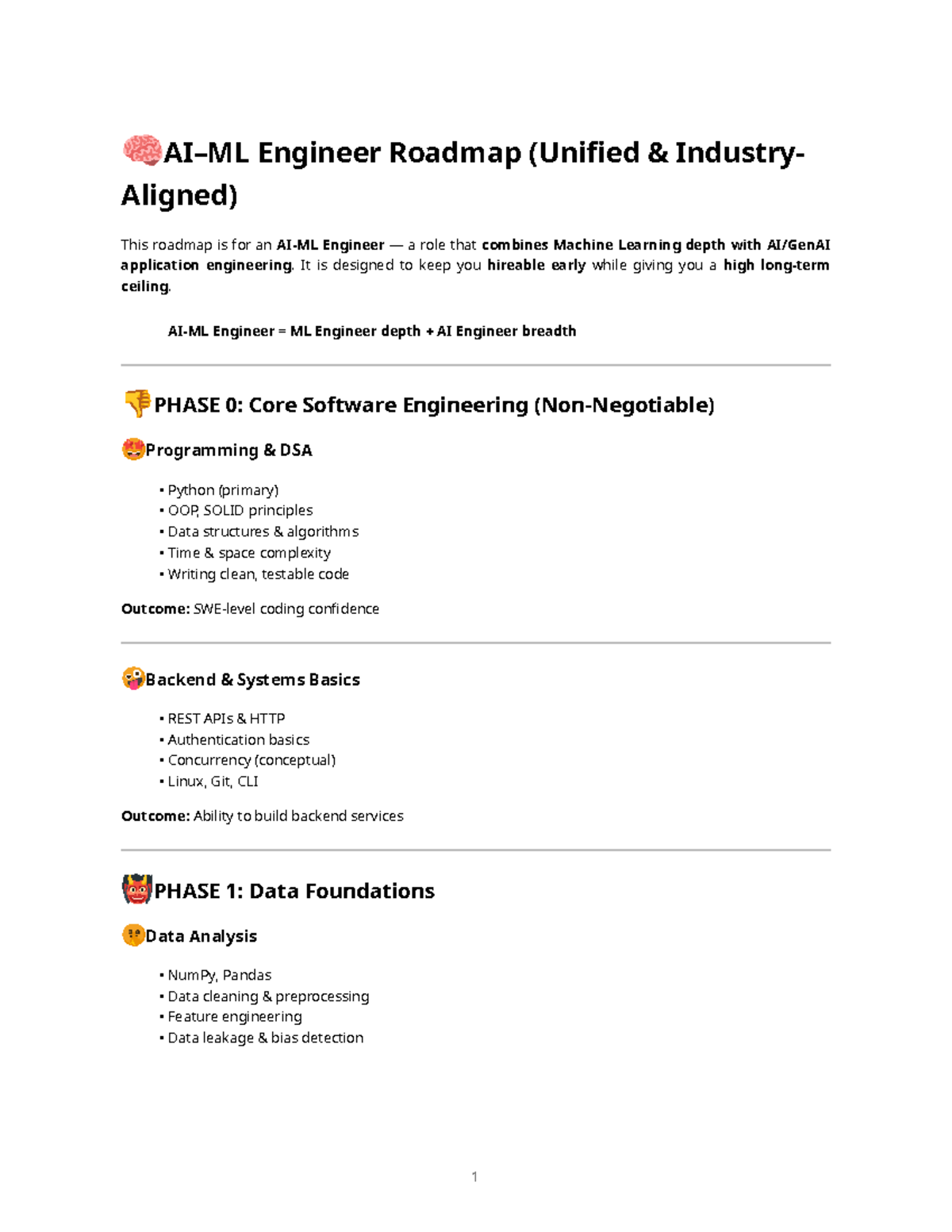 AI-ML Engineer Roadmap: Unified Path to Success - Studocu