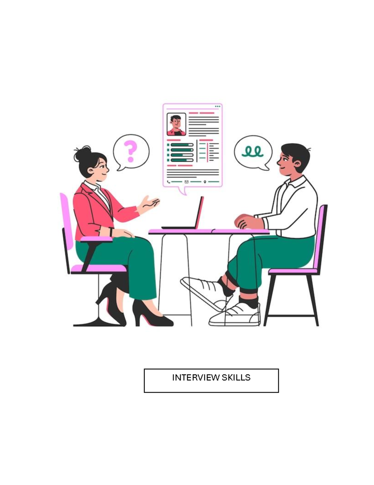 Interview Skills - Lecture Notes (Module 1-7) - Studocu