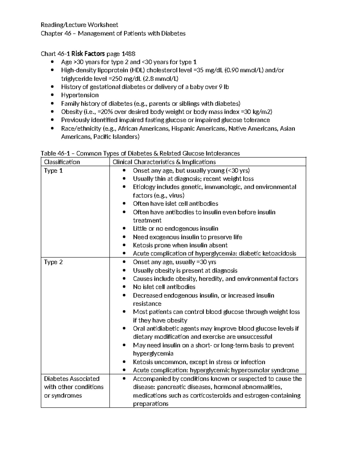 Reading Lecture Worksheet Chapter 46 – Management of Patients with ...