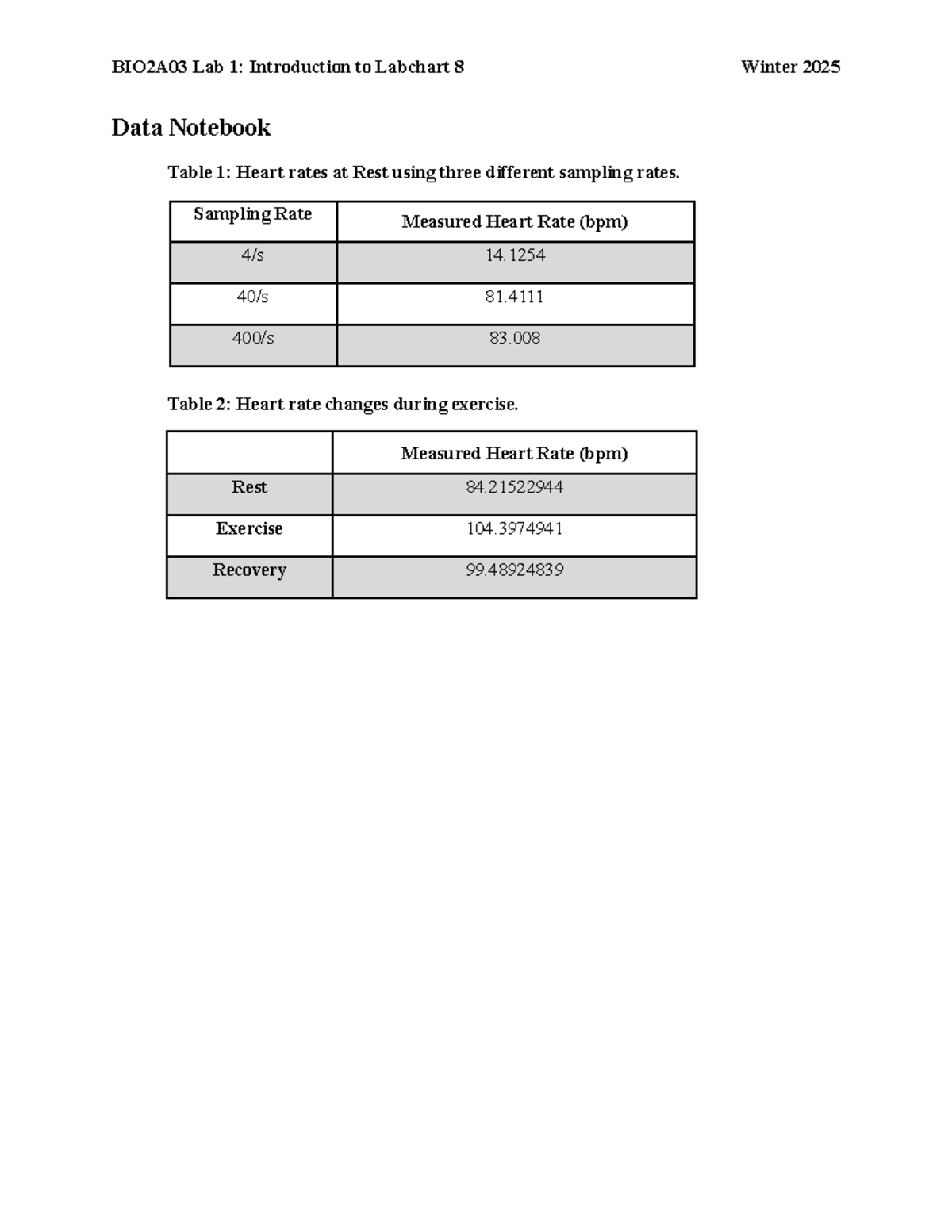 Lab1-Data Notebook-BIO2A03-W25.docx - BIO 2A03 - BIO2A03 Lab 1 ...
