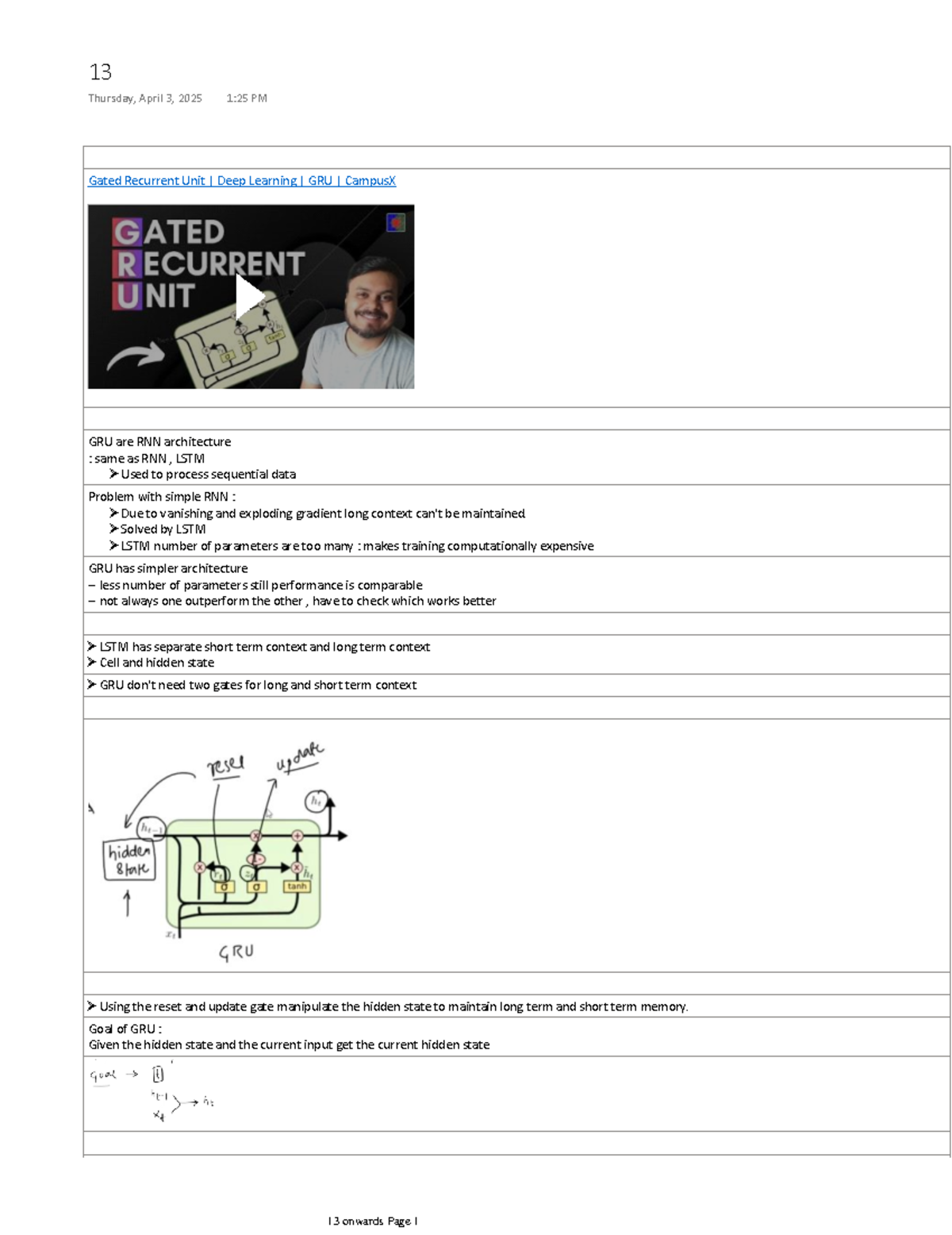 Deep Learning 69: Gated Recurrent Unit (GRU) Architecture Overview ...