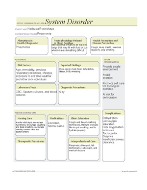 CVA system disorder template - ACTIVE LEARNING TEMPLATES THERAPEUTIC ...