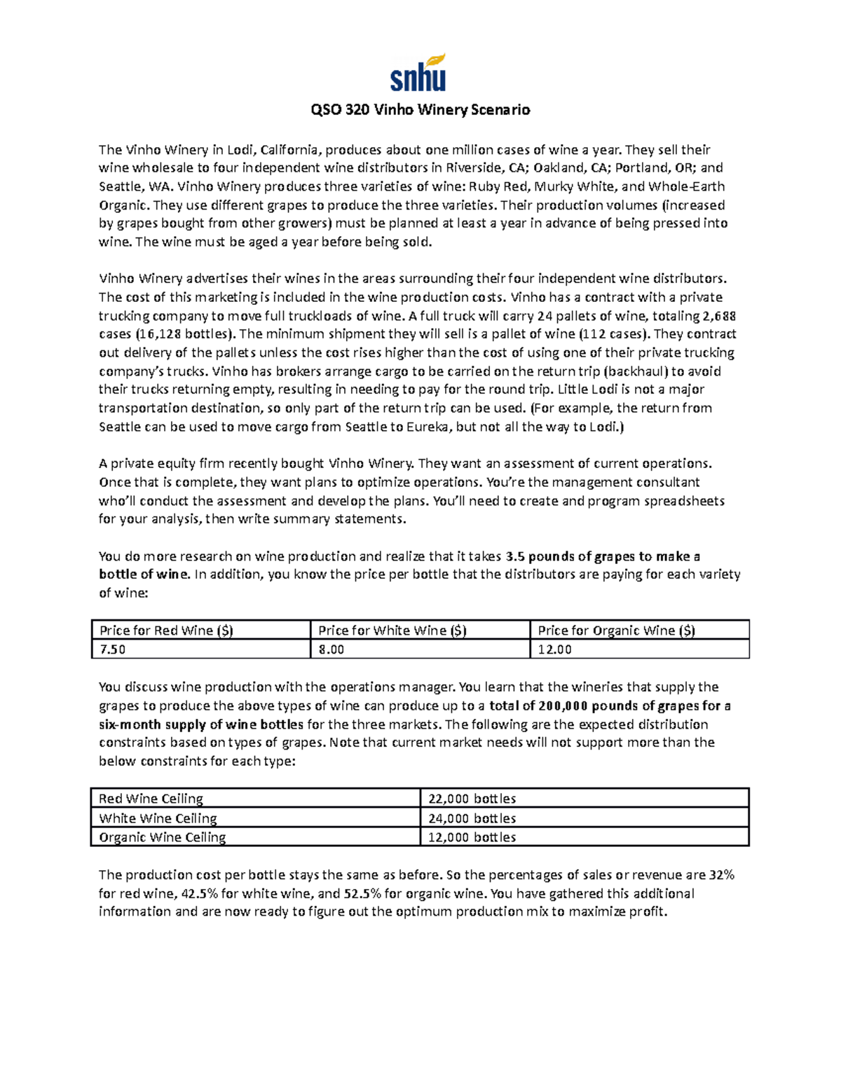 QSO 320 Vinho Winery Operations Assessment and Optimization Study - Studocu