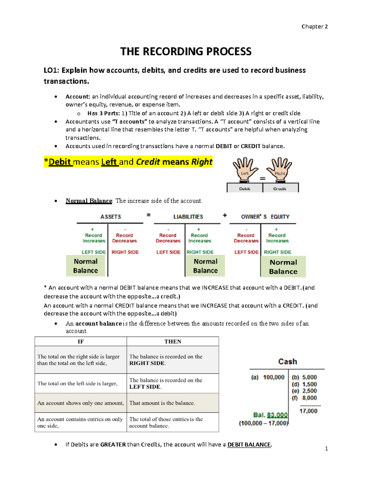 Chapter 2 Review: Summary of the Recording Process in Accounting - Studocu