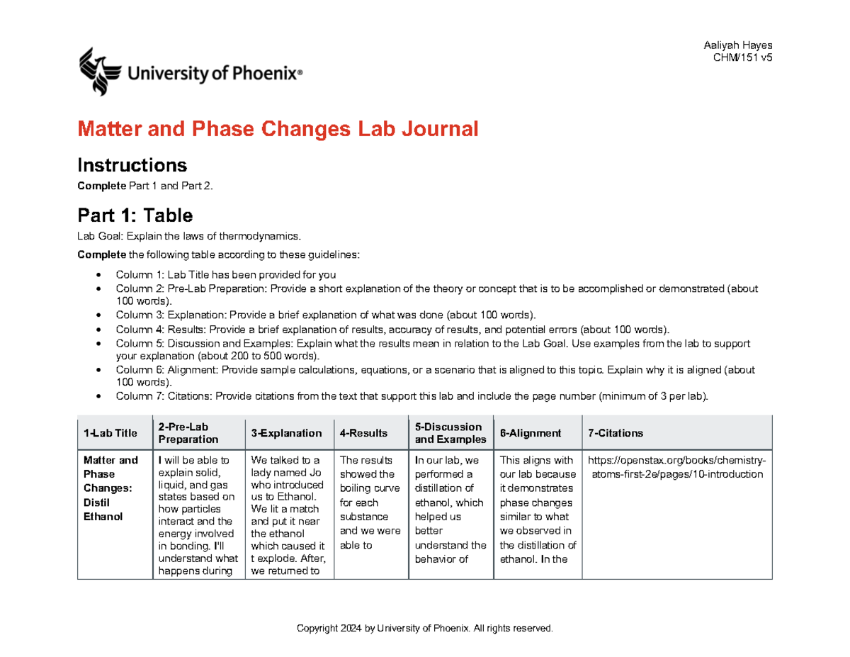 Chm151 v5 Week 1 Lab Journal: Matter and Phase Changes in Distillation ...