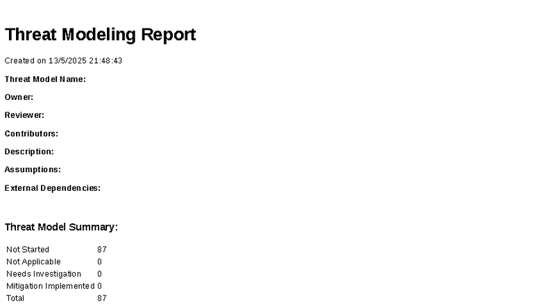 Threat Modeling Report for BBDD_SQL_Credenciales_Productos Analysis ...