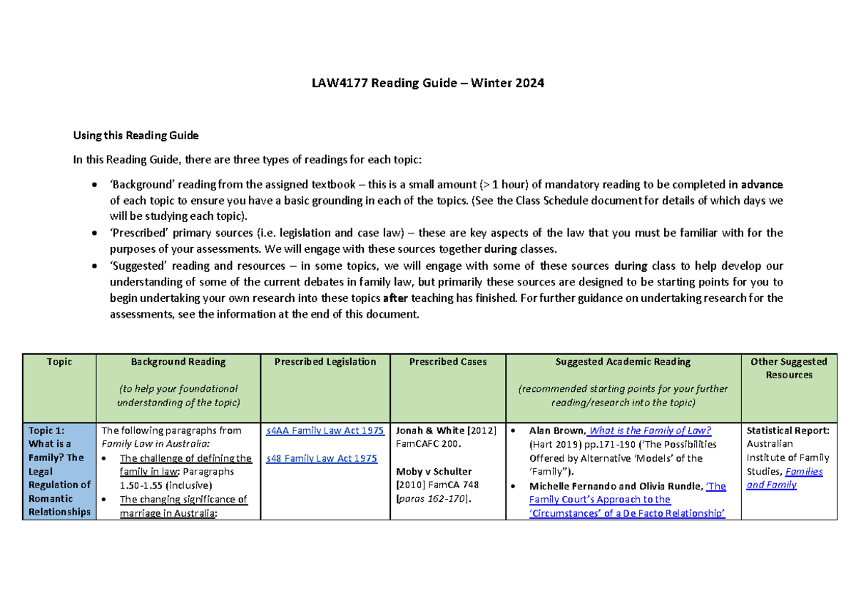 LAW4177 Detailed Reading Guide for Winter 2024 Family Law Studies - Studocu