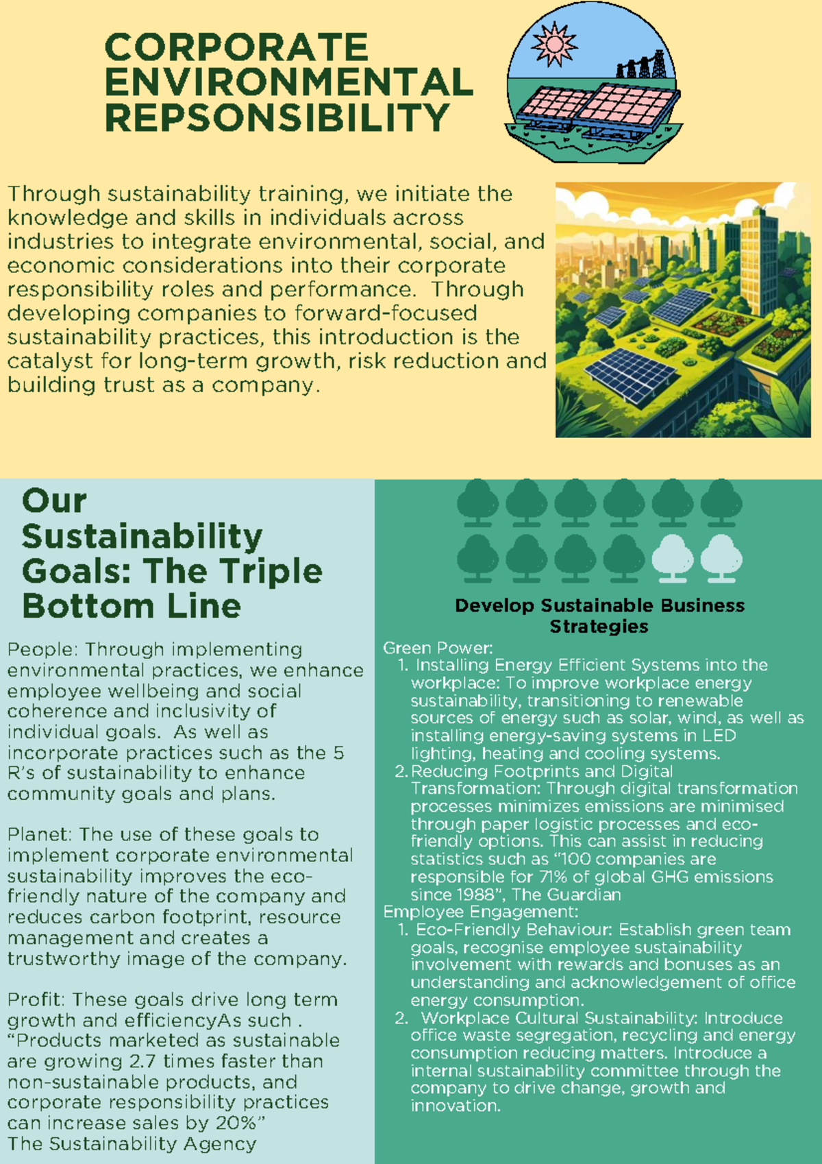 CORP 101: Corporate Environmental Responsibility Infographic on ...
