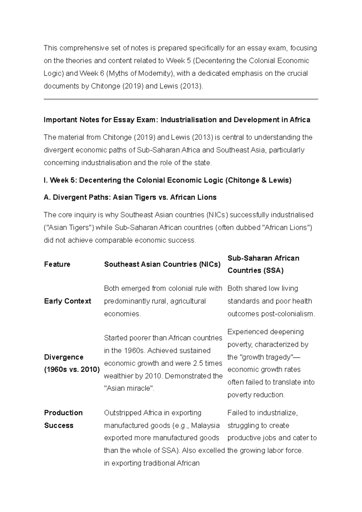 Essay Exam Notes: Industrialisation & Development in Africa (Weeks 5-6 ...