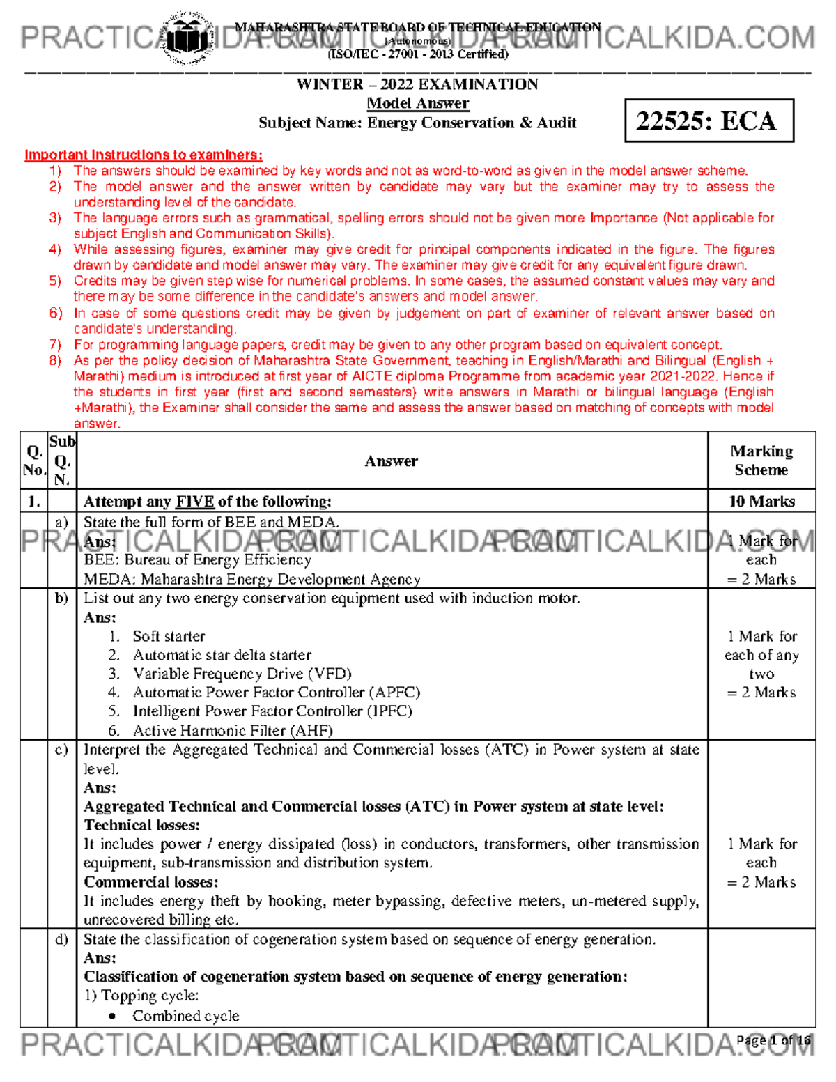 Energy Conservation Audit 22525: Winter 2022 Model Answers - Studocu