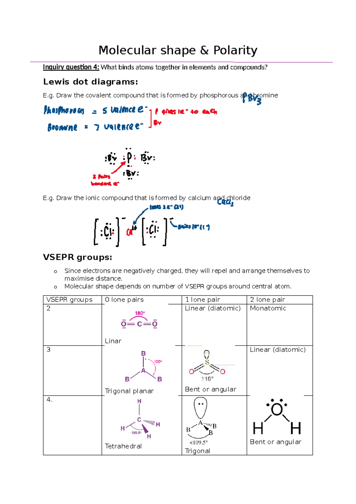 Molecular Shape and Polarity: Inquiry on Atomic Bonds and Diagrams ...
