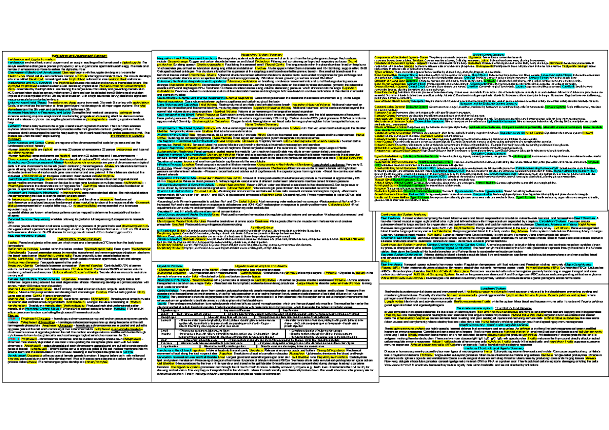 Fertilization and Development Summary Cheat Sheet (BIO 101) - Studocu