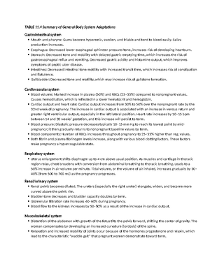 System disorder COPD ati template - ACTIVE LEARNING TEMPLATES ...