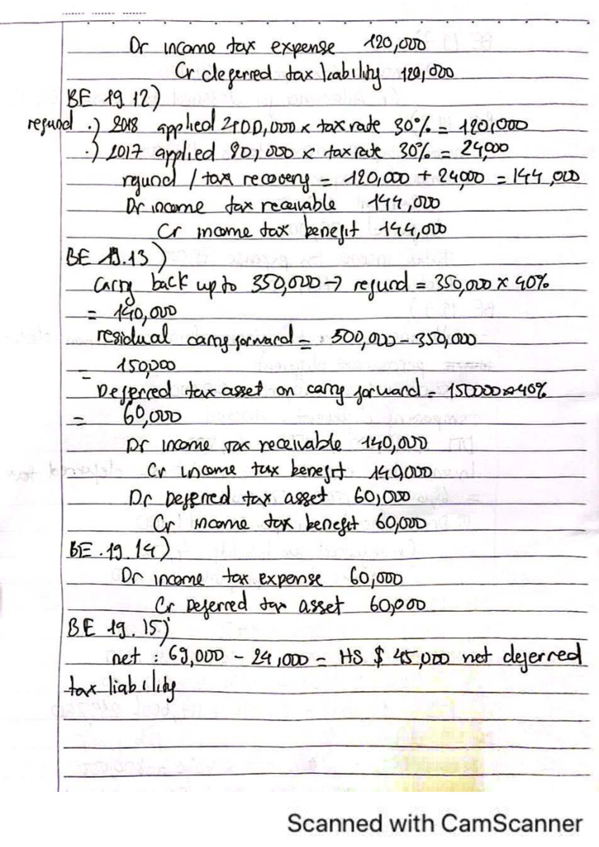 Income Tax Expense & Deferred Tax Liability Analysis BE 19 - Studocu