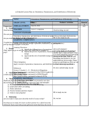HEAT DLP - HEAT DLP - Final Demonstration: Detailed Lesson Plan in ...