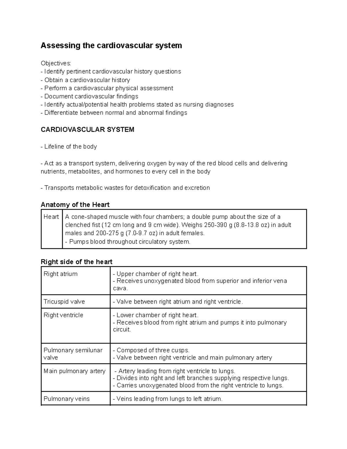 CARDIOVASCULAR SYSTEM: Assessment Objectives and Anatomy Overview - Studocu