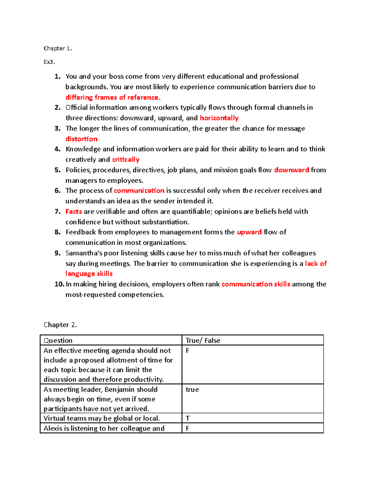 Ex3 - Summary and Insights from Chapter 4 on Communication - Studocu