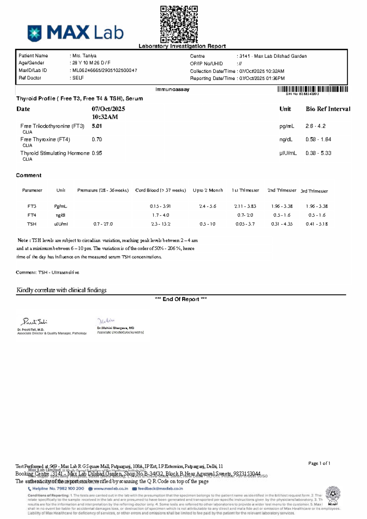Thyroid Profile Lab Report - Mrs. Taniya (ID: 2905102500047) - Studocu