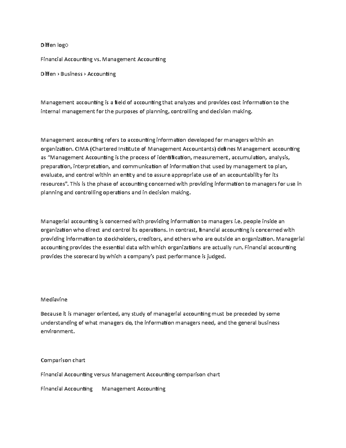 Difference between FA and MA - Diffen logo🔍 Financial Accounting vs ...