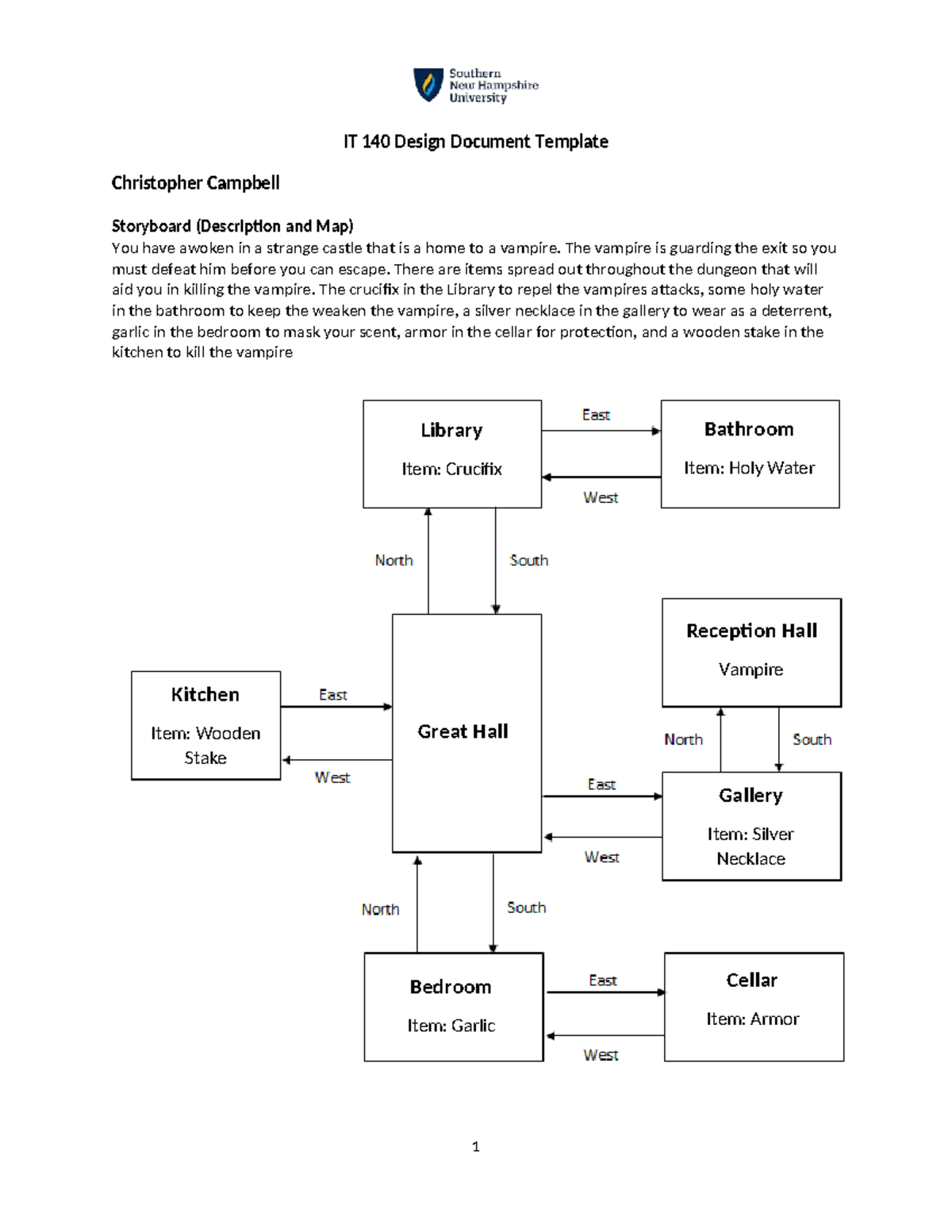 IT 140 project one: vampire castle escape design document - Studocu