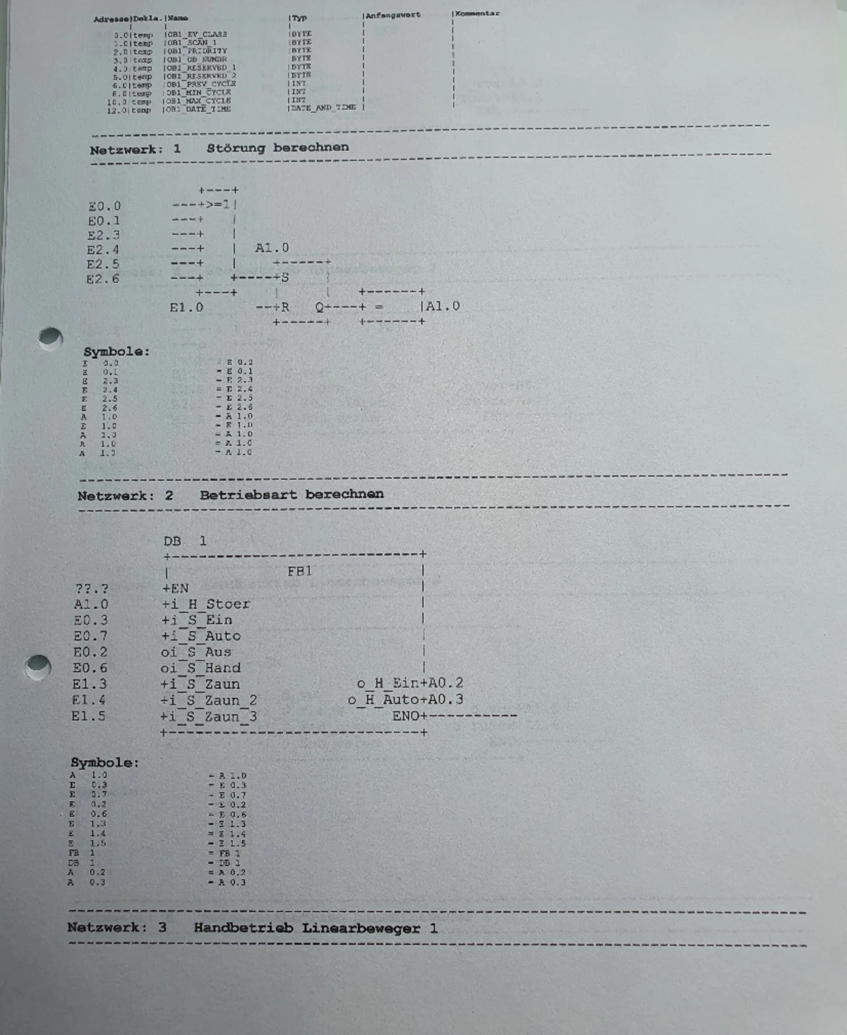 EN 81346 - Wichtige Tabelle der Klassen und Kennbuchstaben - Studocu
