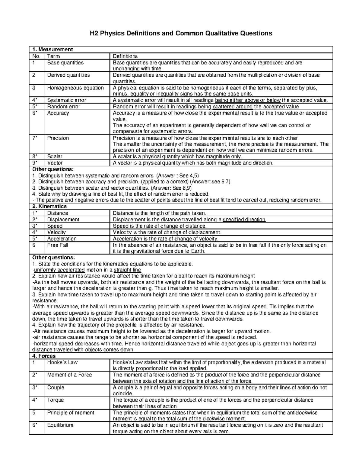 H2 Physics Definitions and common qualitative questions - Measurement ...