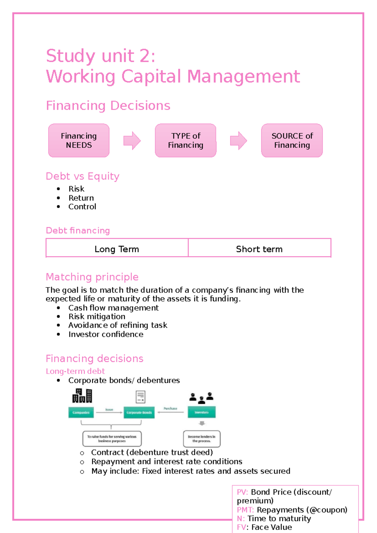 Working Capital Management - Study unit 2: Working Capital Management ...