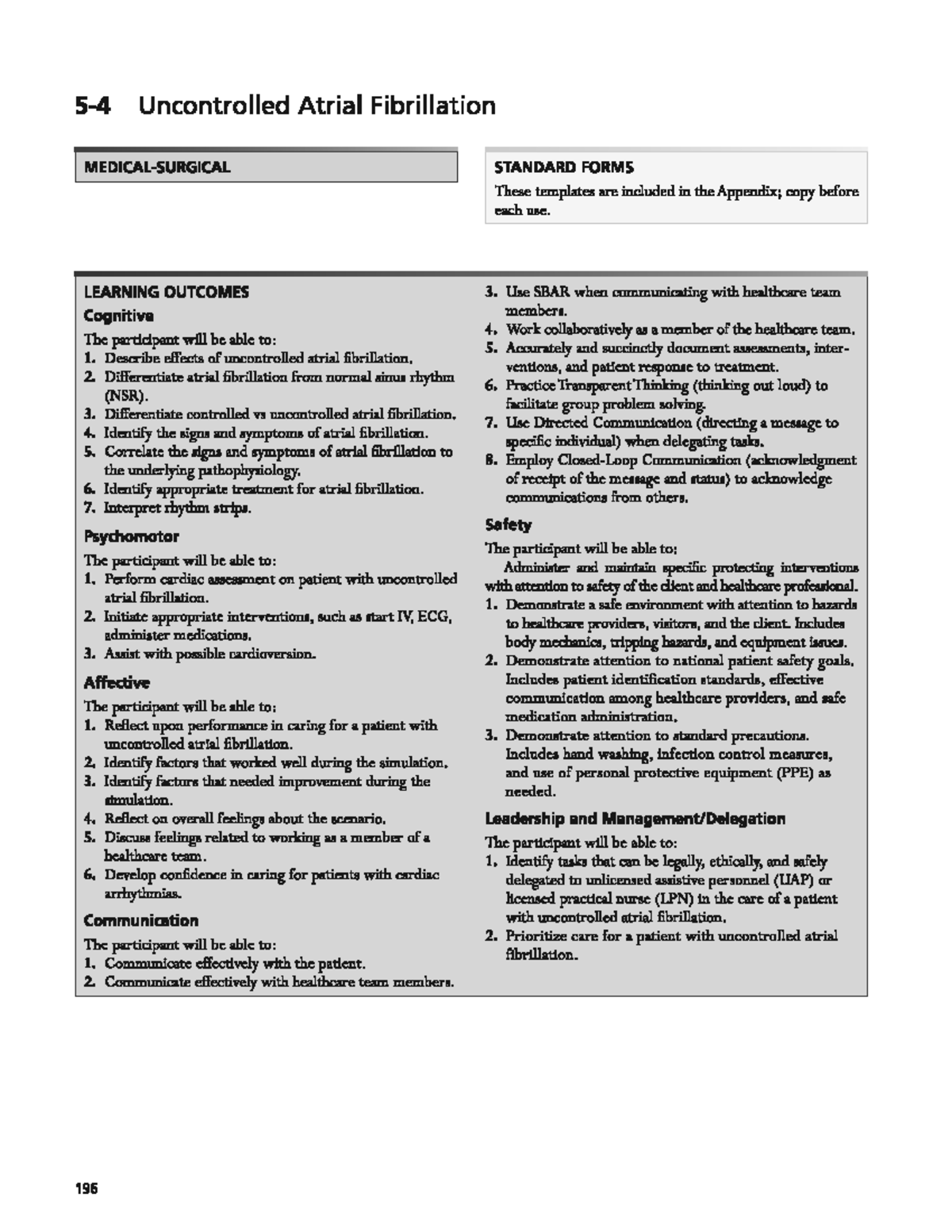 Uncontrolled Atrial Fibrillation: Nursing Care and Management ...