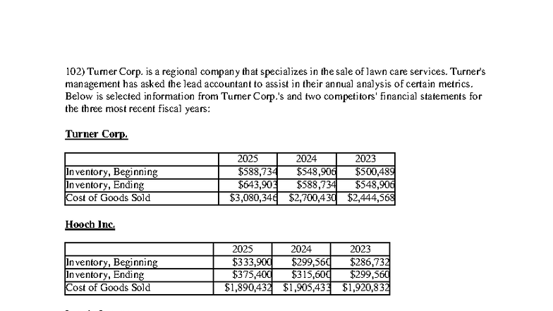 Data Analysis & Inventory Turnover for Turner Corp. (ACC 102) - Studocu