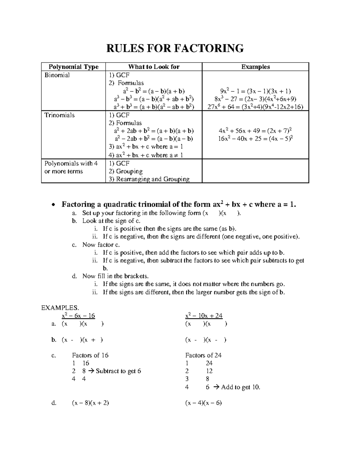 Factoring Rules and Examples Worksheet for Algebra 101 - Studocu