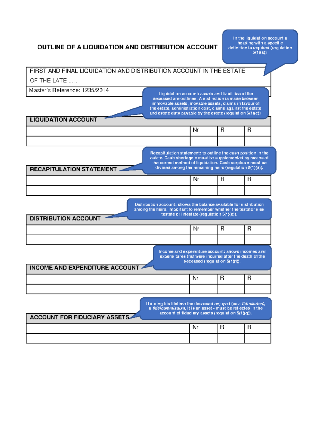 Final Liquidation and Distribution Account for Estate Master Ref: 1235/ ...