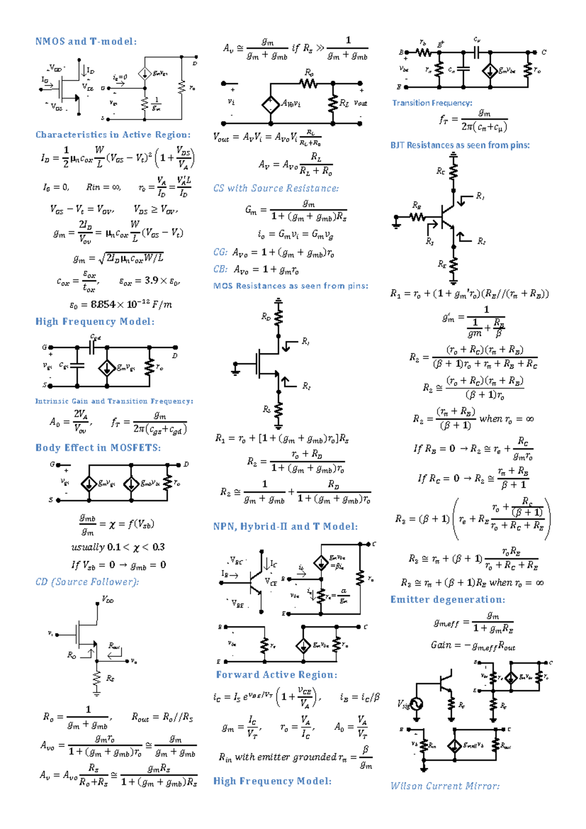 EE336 cheat sheet - NMOS and T-model: VGD V DS V GS ID IG