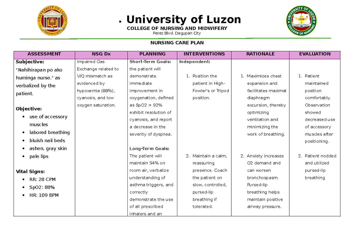NCP12 - Nursing Care Plan for Asthma Management and Interventions - Studocu
