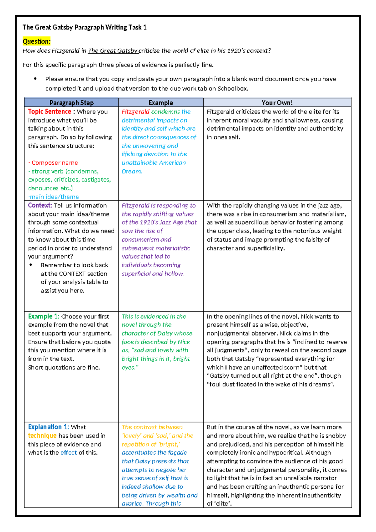 ENG 101: The Great Gatsby Paragraph Writing Task - Elite Critique - Studocu
