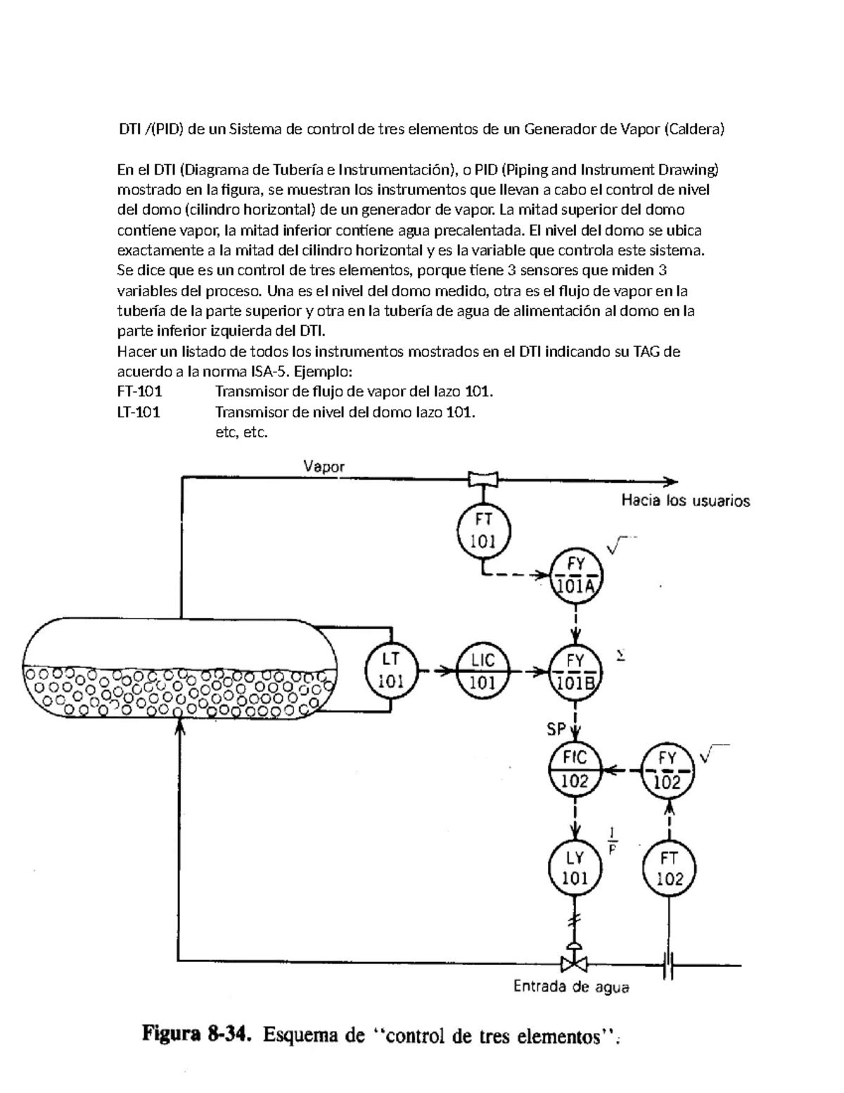 Interpretación del DTI PID para Control de un Generador de Vapor - Studocu