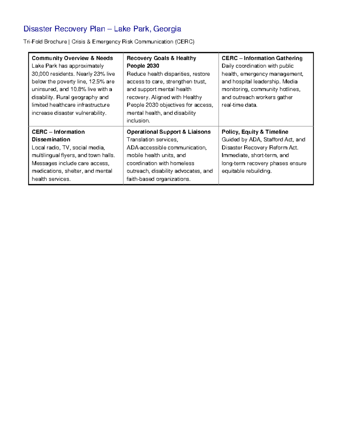 Lake Park, GA Disaster Recovery Plan Brochure: CERC Overview - Studocu