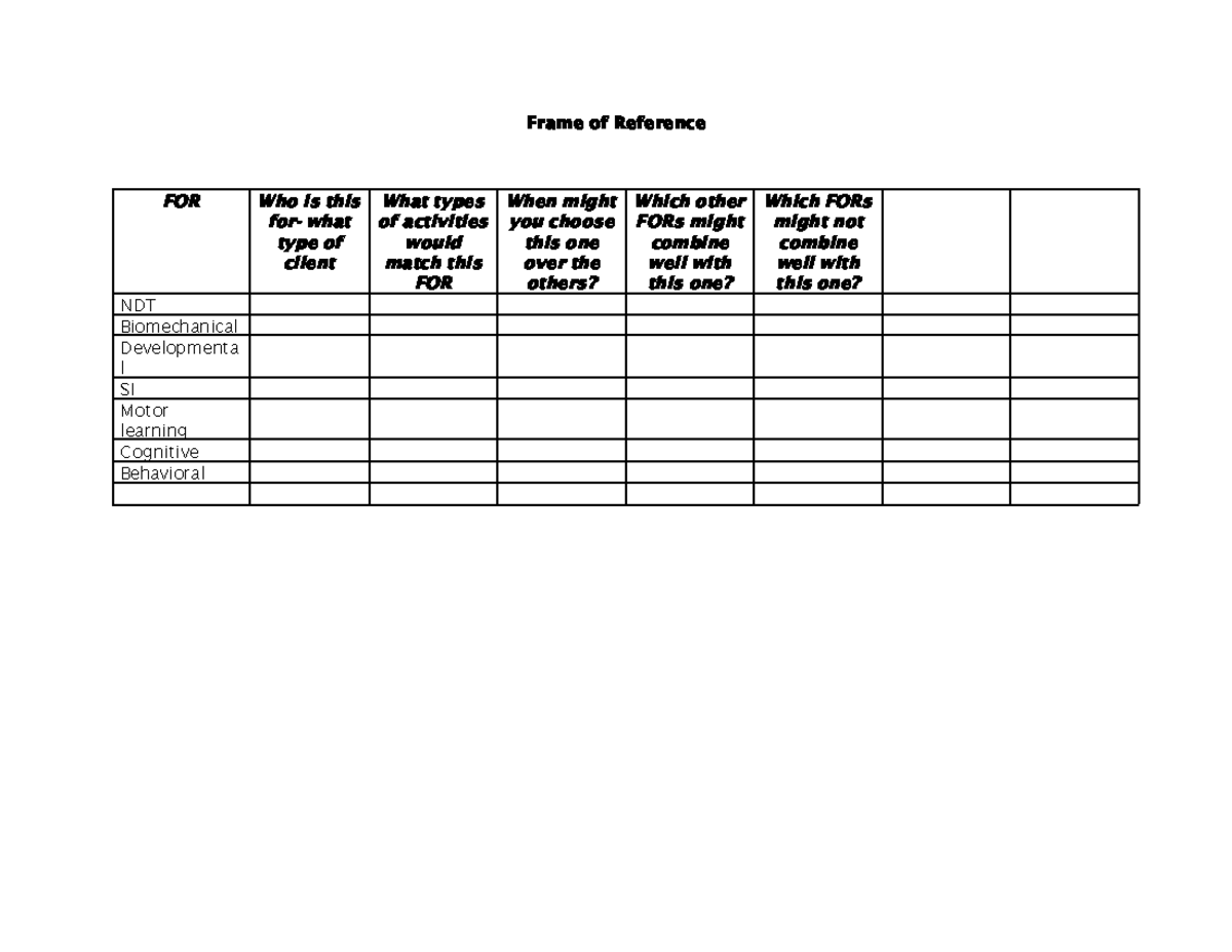 Frame of Reference Worksheet for Client Activities and Comparisons - HIST C375 - Frame of ...
