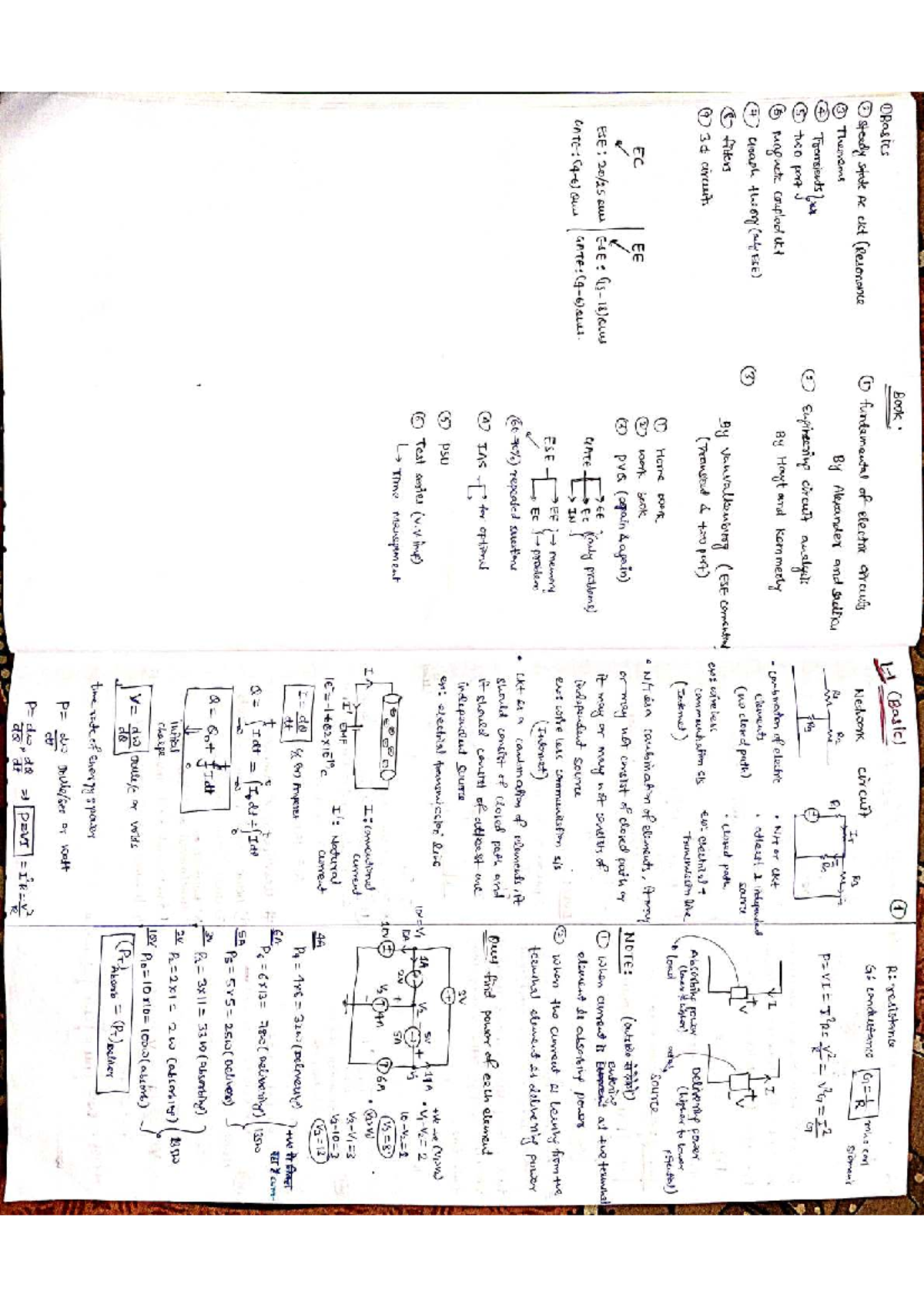 Network Theory ME - Final Exam Study Guide - Studocu