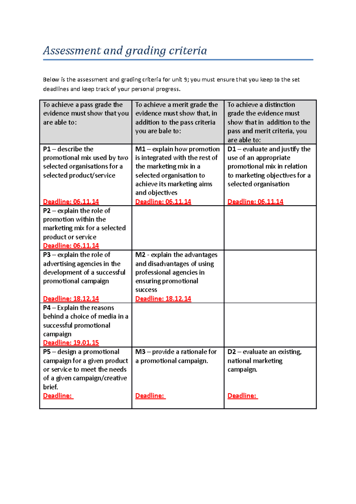 Assessment and grading criteria - To achieve a pass grade the evidence ...
