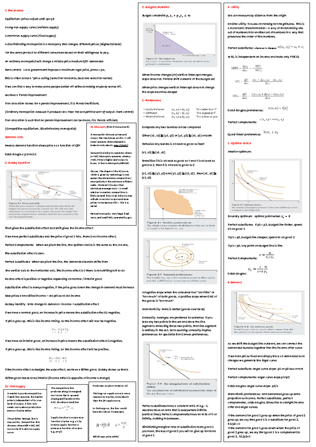 EC270 Cheat Sheet: Budget Constraints, Utility, and Market Equilibrium ...