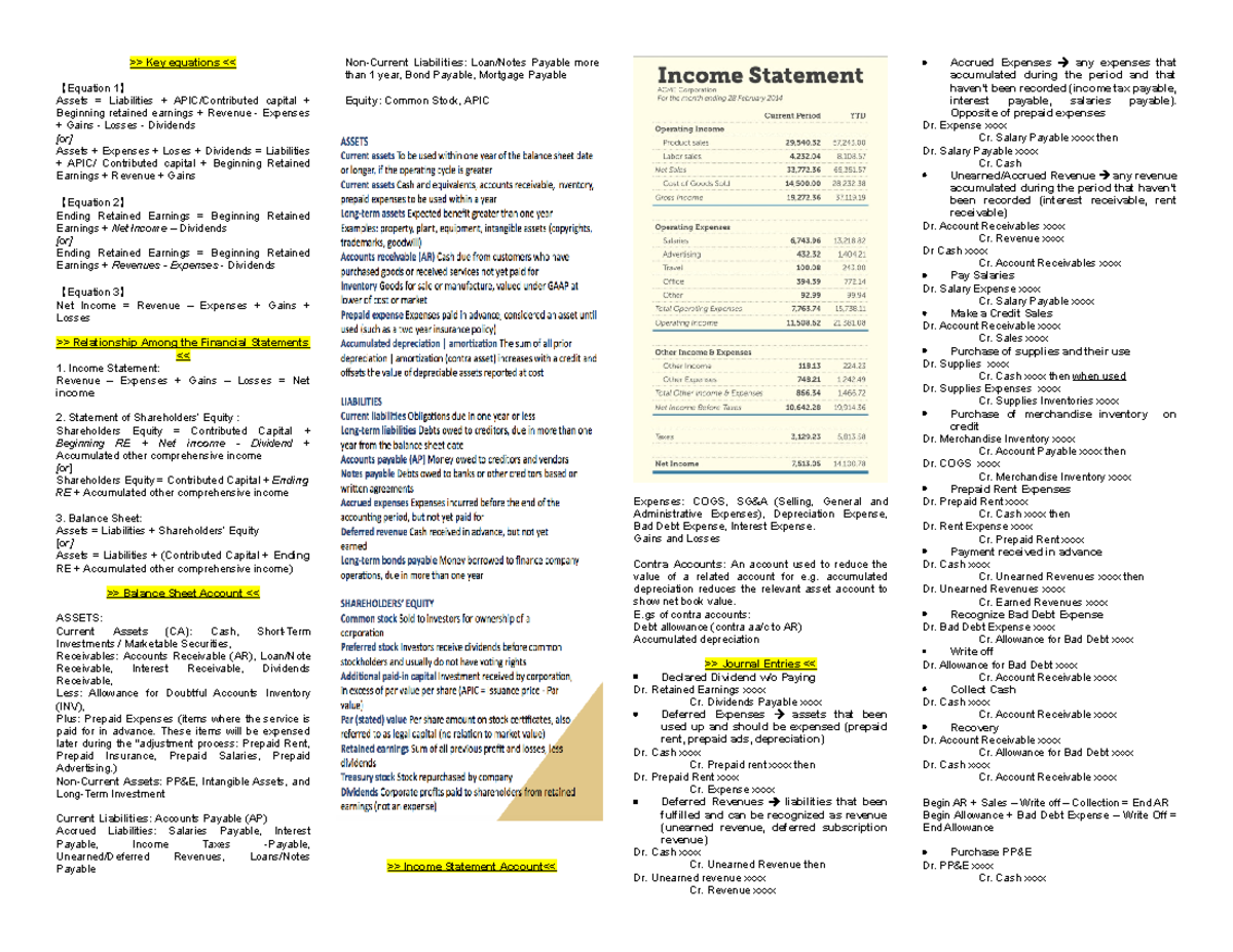 Accounting 101: Key Equations & Financial Statement Analysis - Studocu