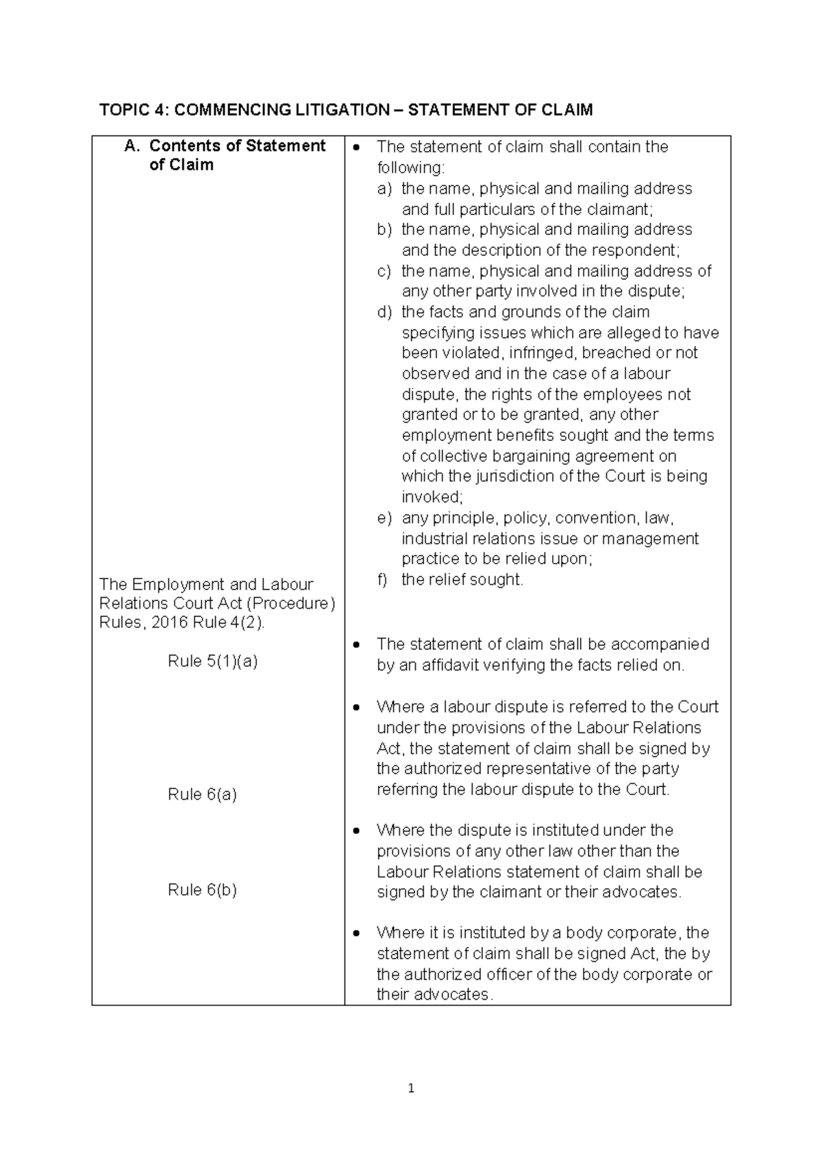 ELRC 2015: Understanding the Statement of Claim in Litigation - Studocu