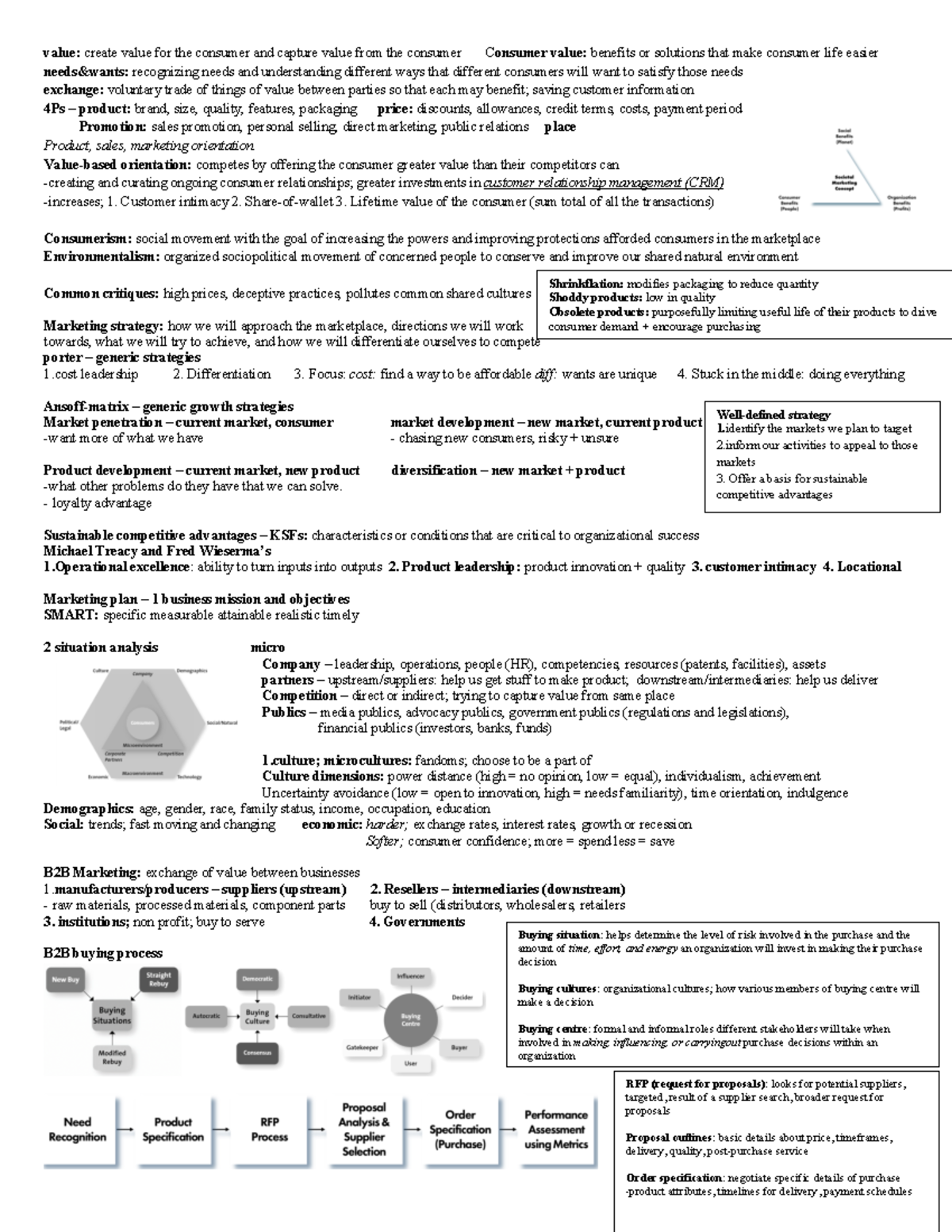 Marketing cheat sheet - value: create value for the consumer and ...
