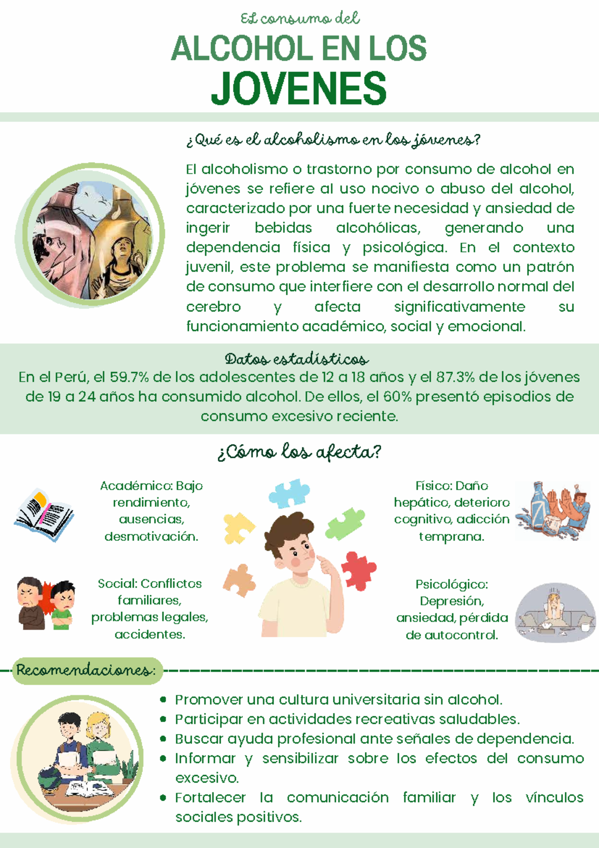 Infografía - Daños del Consumo de Alcohol en Jóvenes - Studocu